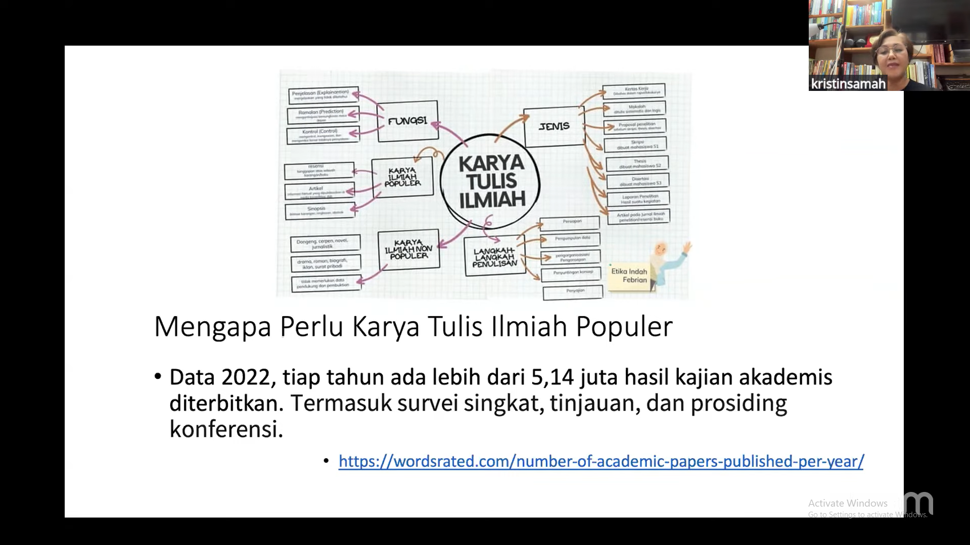 Library Management System - Menulis Publikasi Ilmiah dan Populer untuk ...